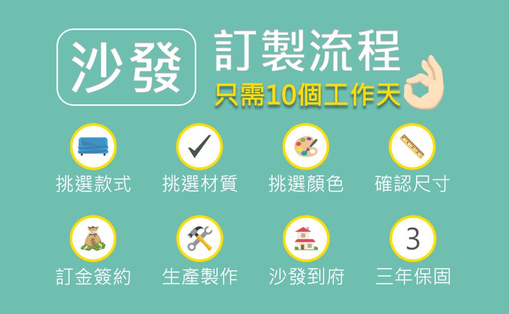 沙發顏色怎麼選？5大實用技巧，你的客廳，由你來當室內設計師！ 全國家具